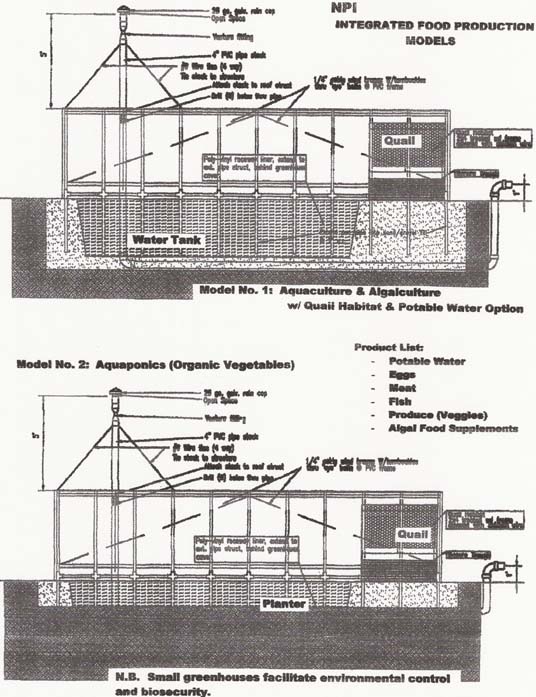 Needful Provision, Inc.